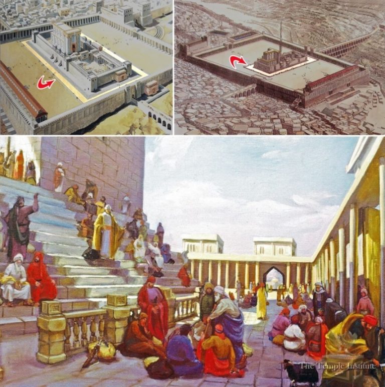 The Temple Mount - Temple Institute