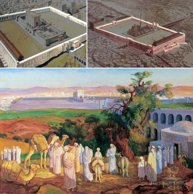 The Temple Mount - Temple Institute