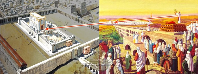 The Temple Mount - Temple Institute