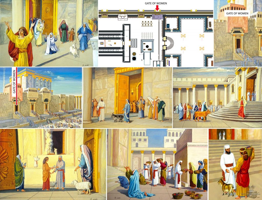 The Gates of the Court - Temple Institute