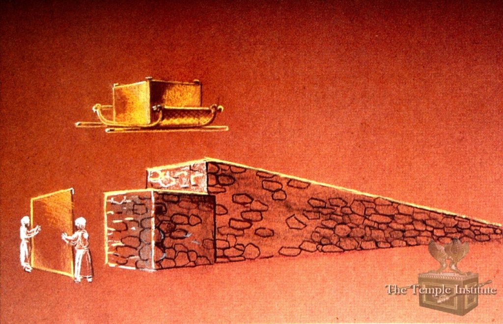 The Tabernacle - Temple Institute