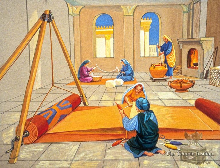 Priestly Garments - Temple Institute