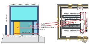 The Mikdash (Sanctuary) - Temple Institute